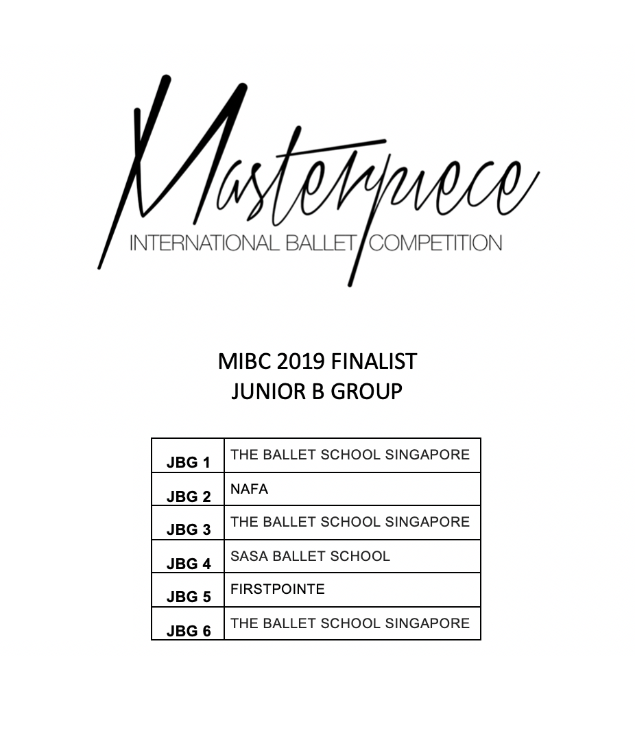 2019 FINALIST & WINNER - Masterpiece International Ballet Competition
